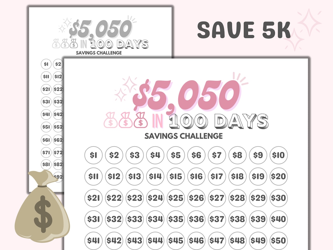 5k in 100 Days Savings Tracker Printable Files, Save 5050 in 100 Days ...