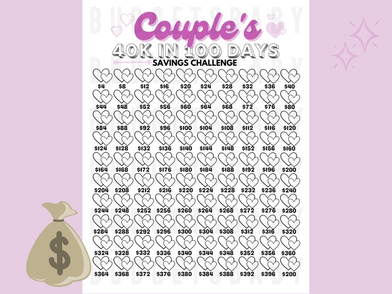 Couple's 40K Savings Challenge, 100 Day Tracker (printable PDF) - Etsy