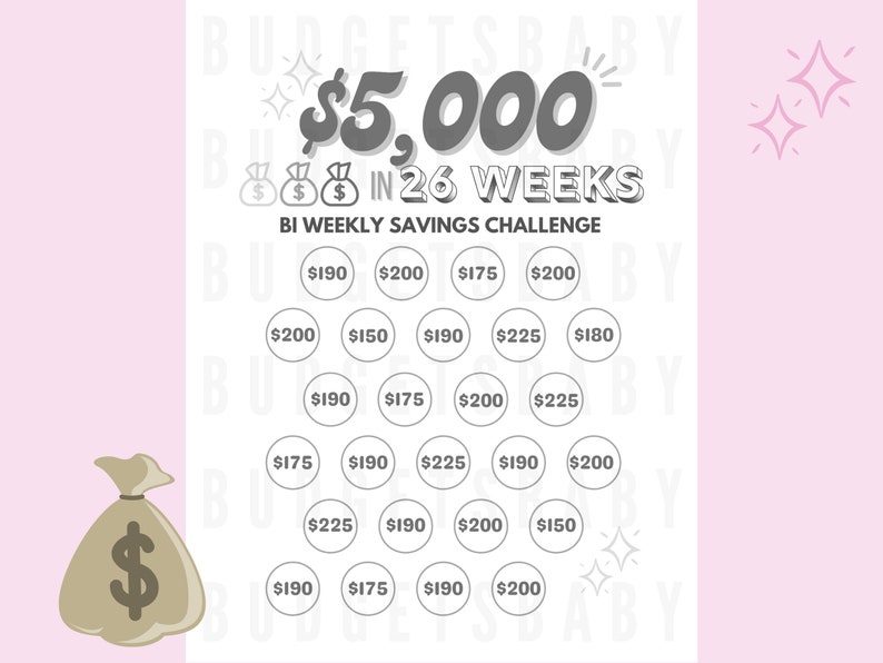 Bi Weekly 5k Savings Challenge, Save 5,000 in 26 Weeks Printable ...