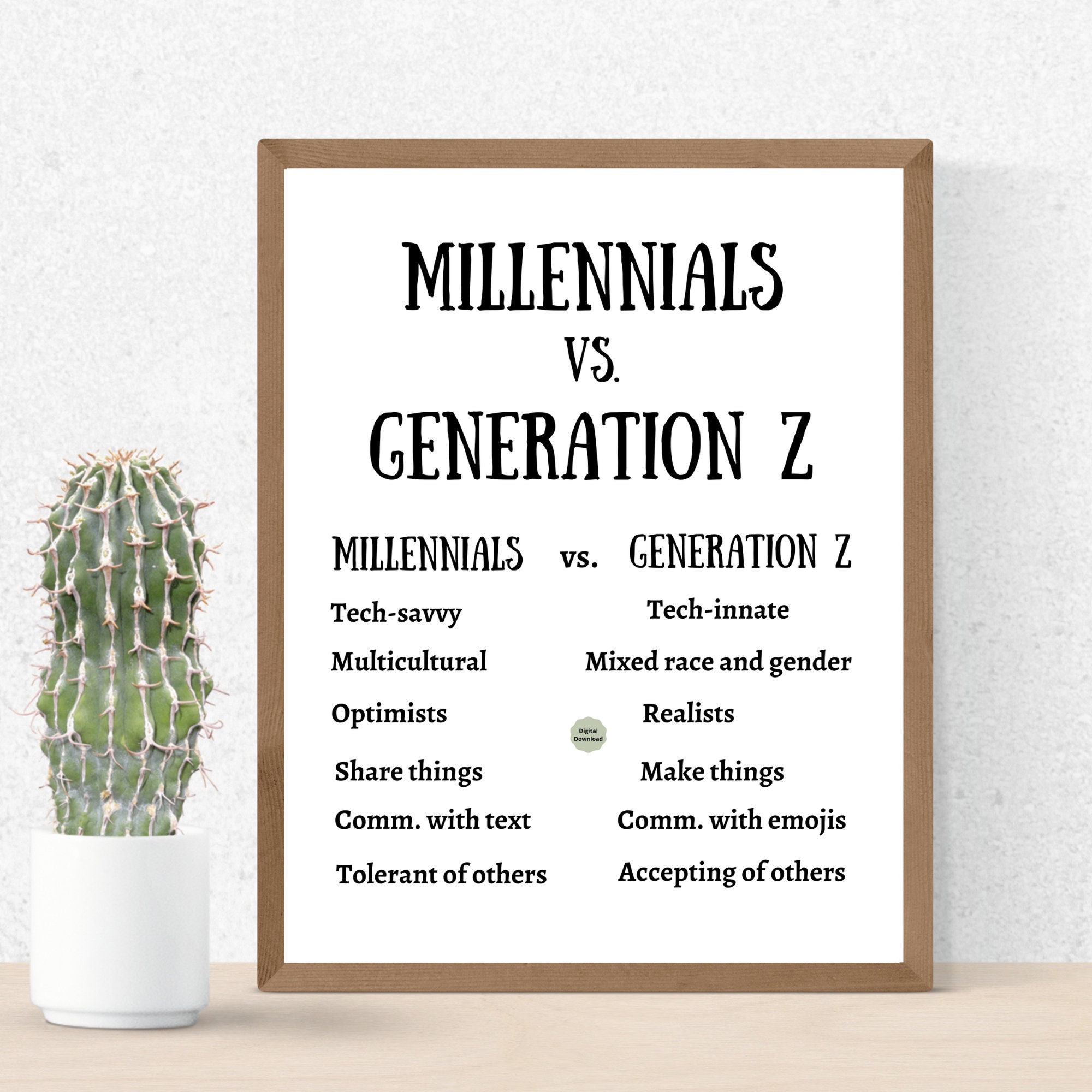 Millennials Vs. Gen Z Digital Wall Art, Printable Wall Art, Wall ...