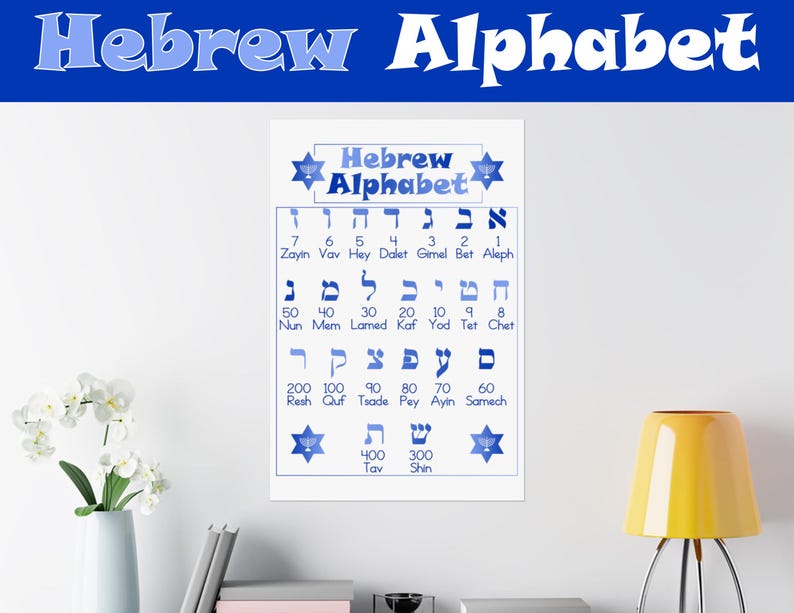 Hebrew Alphabet Educational Poster English & Hebrew Letter Aleph Bet ...
