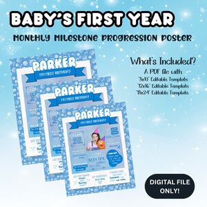 Ms. Rachel Birthday Milestone Poster | Ms. Rachel Editable Birthday ...