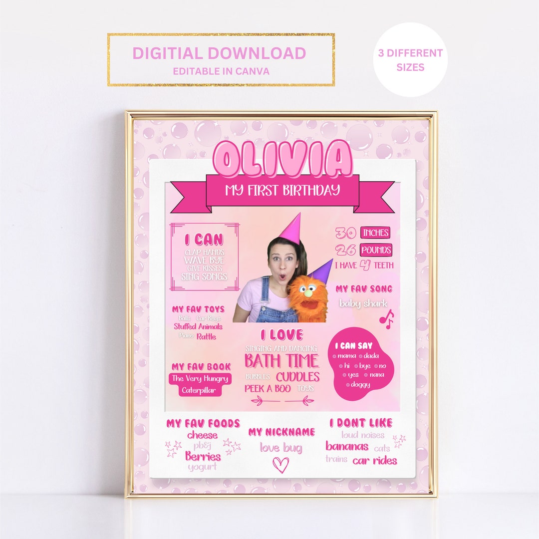 Ms. Rachel First Birthday Milestone Poster Ms. Rachel Editable Birthday ...