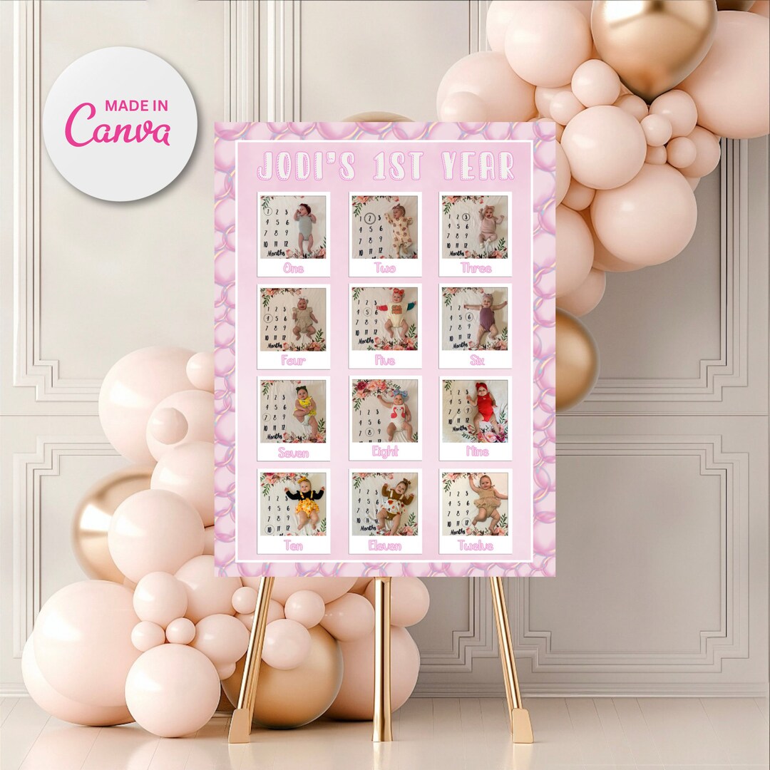 Ms. Rachel First Birthday Poster | Ms. Rachel Editable Milestone Sign ...