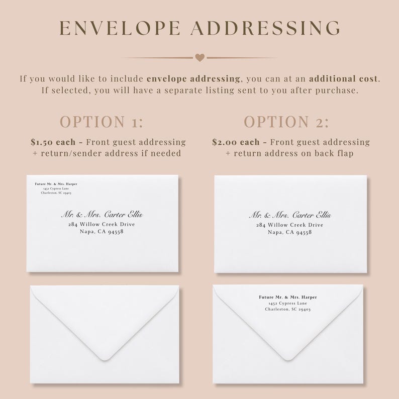 Pastel Wildflower Wedding Envelope Liner A7 | Watercolor Floral Wedding ...