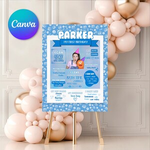 Ms. Rachel Birthday Milestone Poster | Ms. Rachel Editable Birthday ...