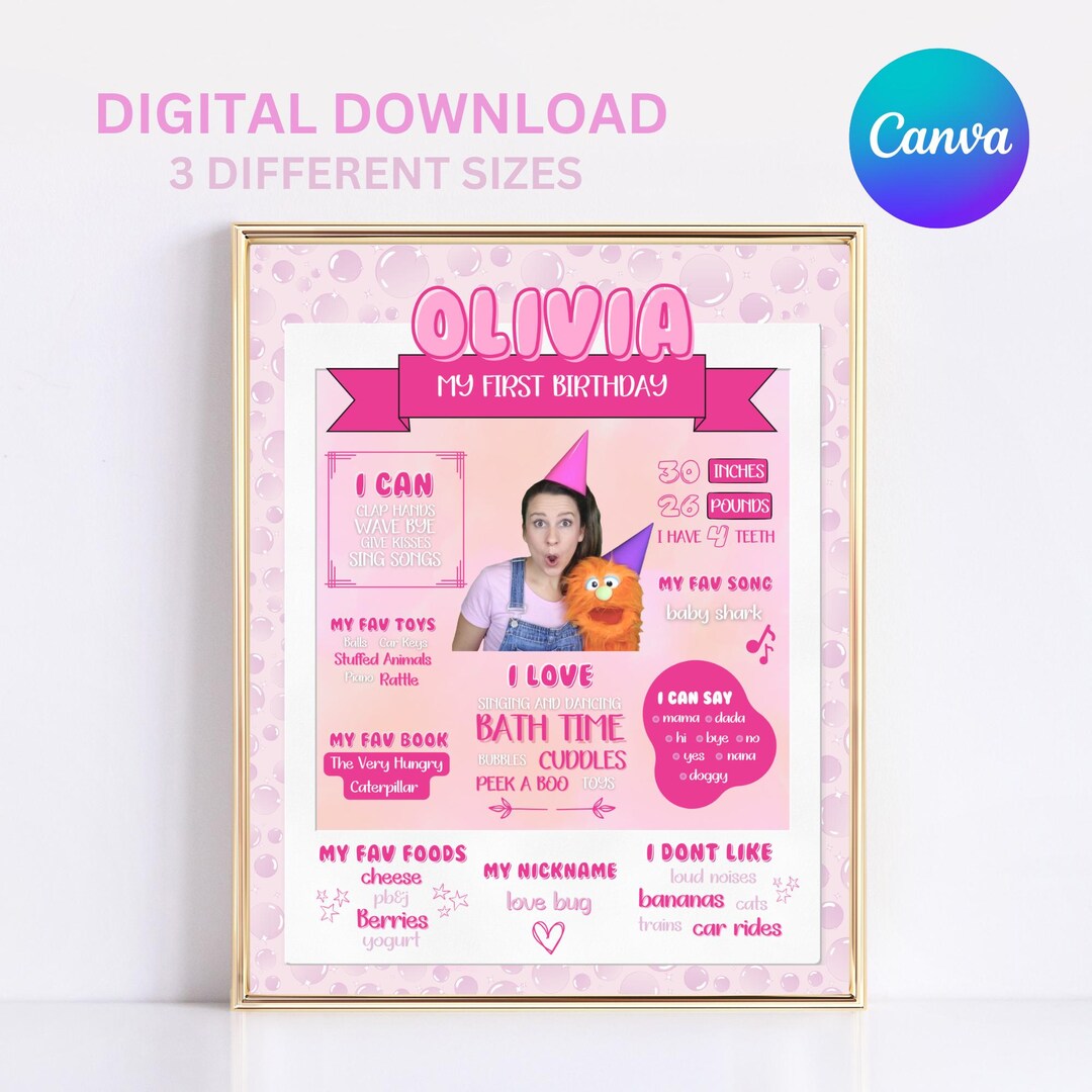 Ms. Rachel First Birthday Milestone Poster | Ms. Rachel Editable ...