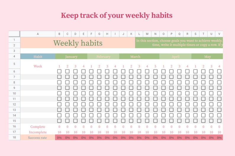 Digital Google Sheets Habit Tracker & Planner Calendar - Automated ...