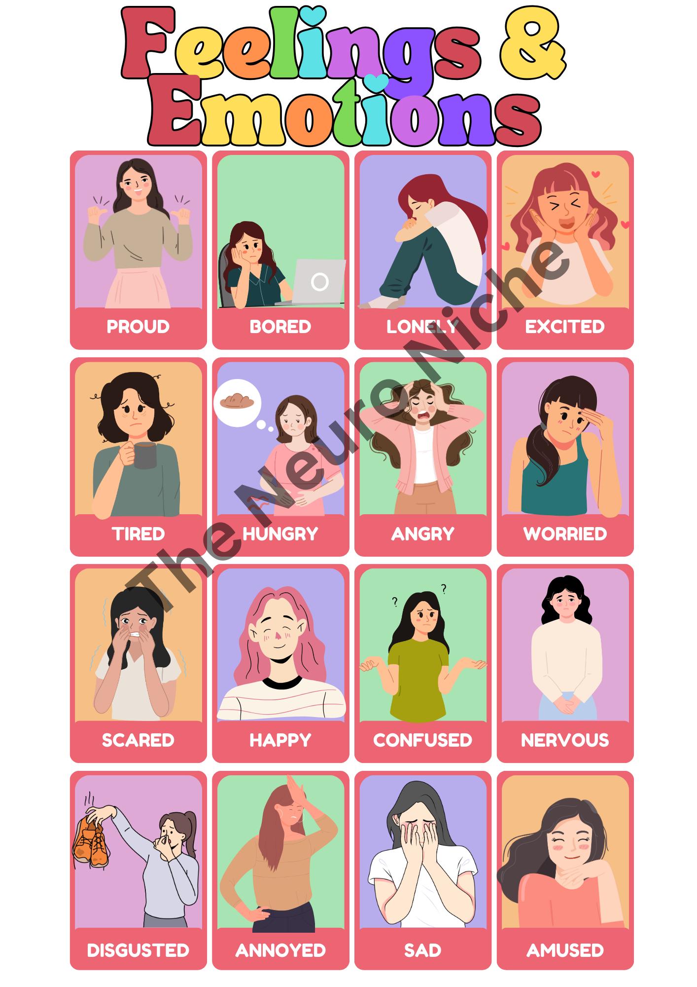 Visual Emotion Chart for Alexithymia, Autism, ADHD, Mental Health ...