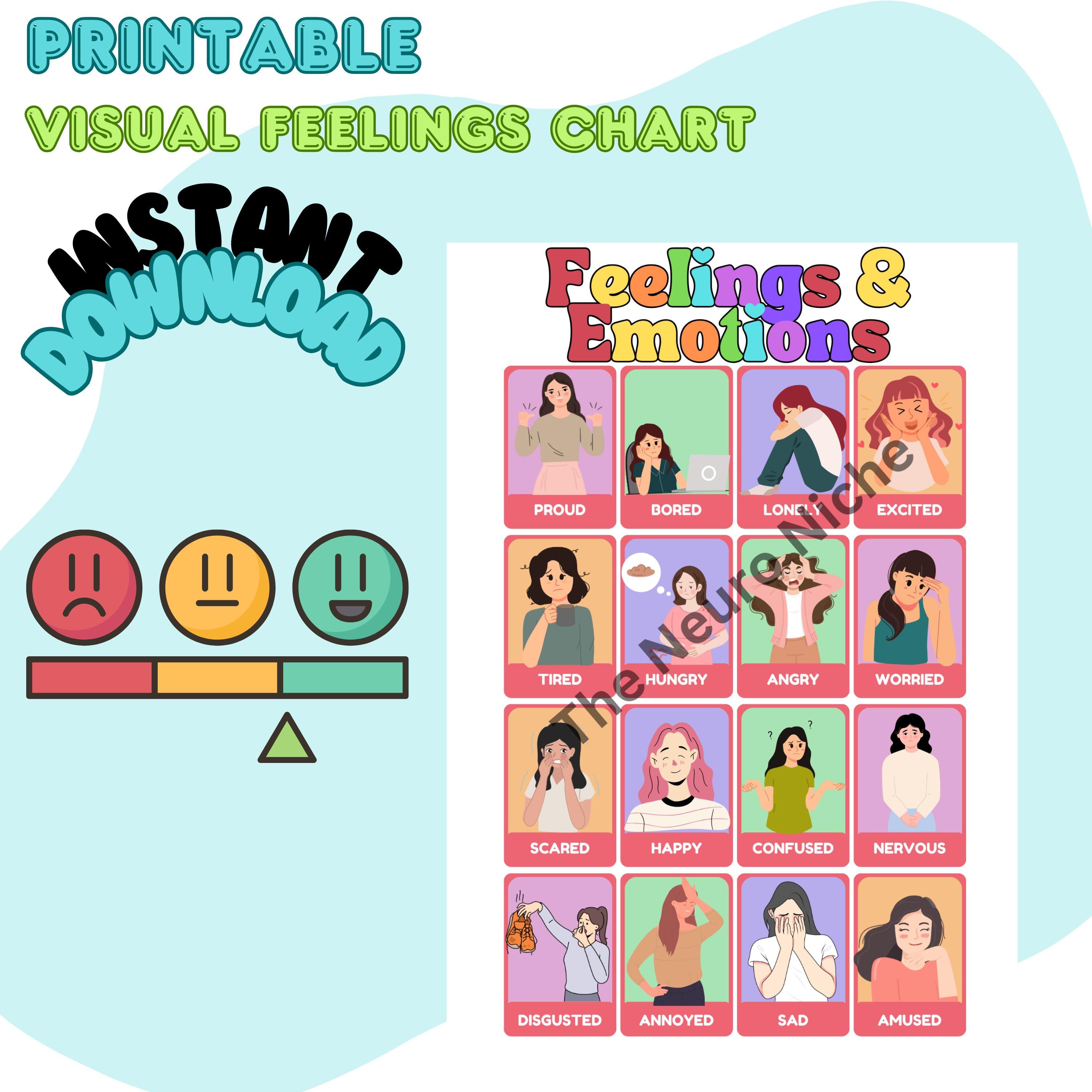 Visual Emotion Chart for Alexithymia, Autism, ADHD, Mental Health ...