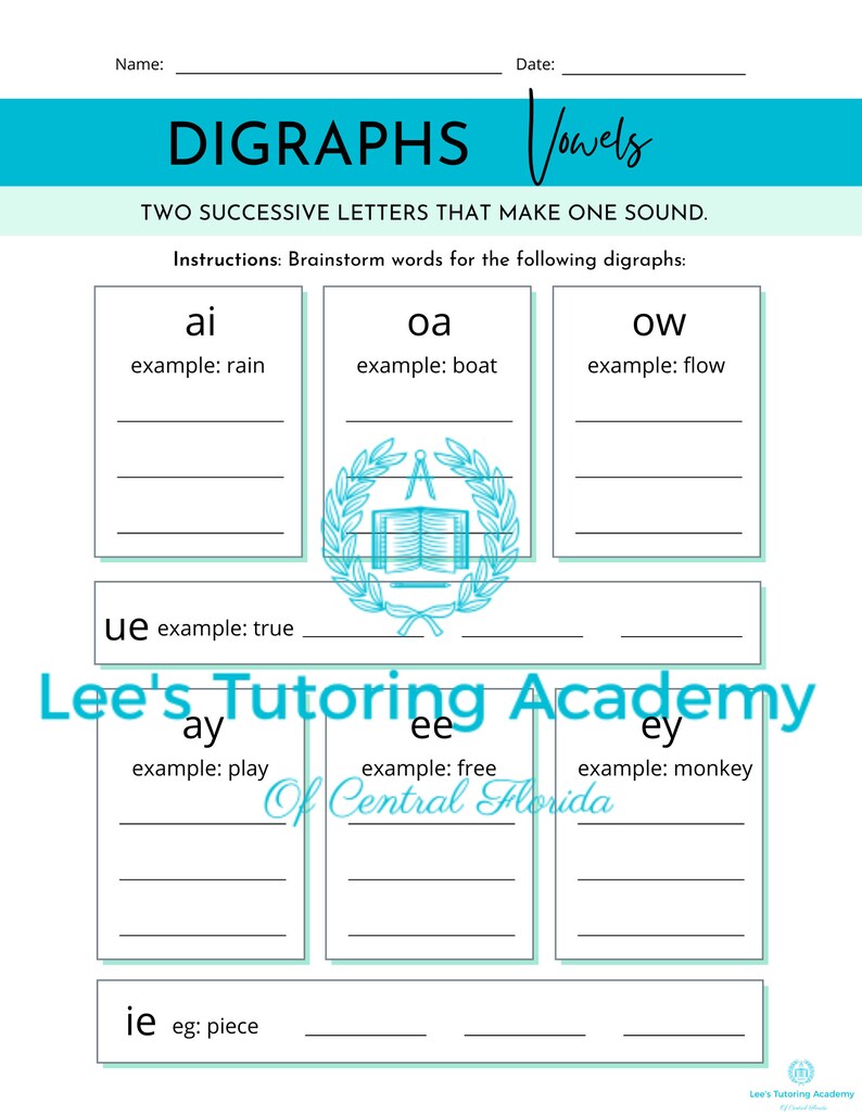 Kindergarten - 1st Grade| Phonics| Vowel Teams| Reading| Spelling ...