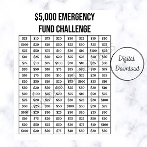 Money Saving Challenge Printable Money Saving Tracker 5000 - Etsy