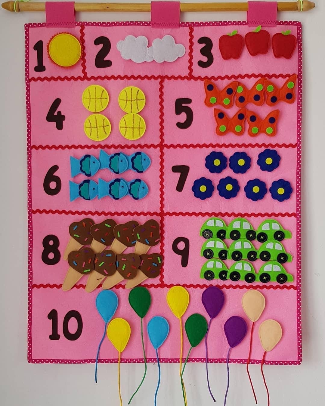 Counting Chart, Learning to Count, Felt Numbers, Delt Number Chart - Etsy
