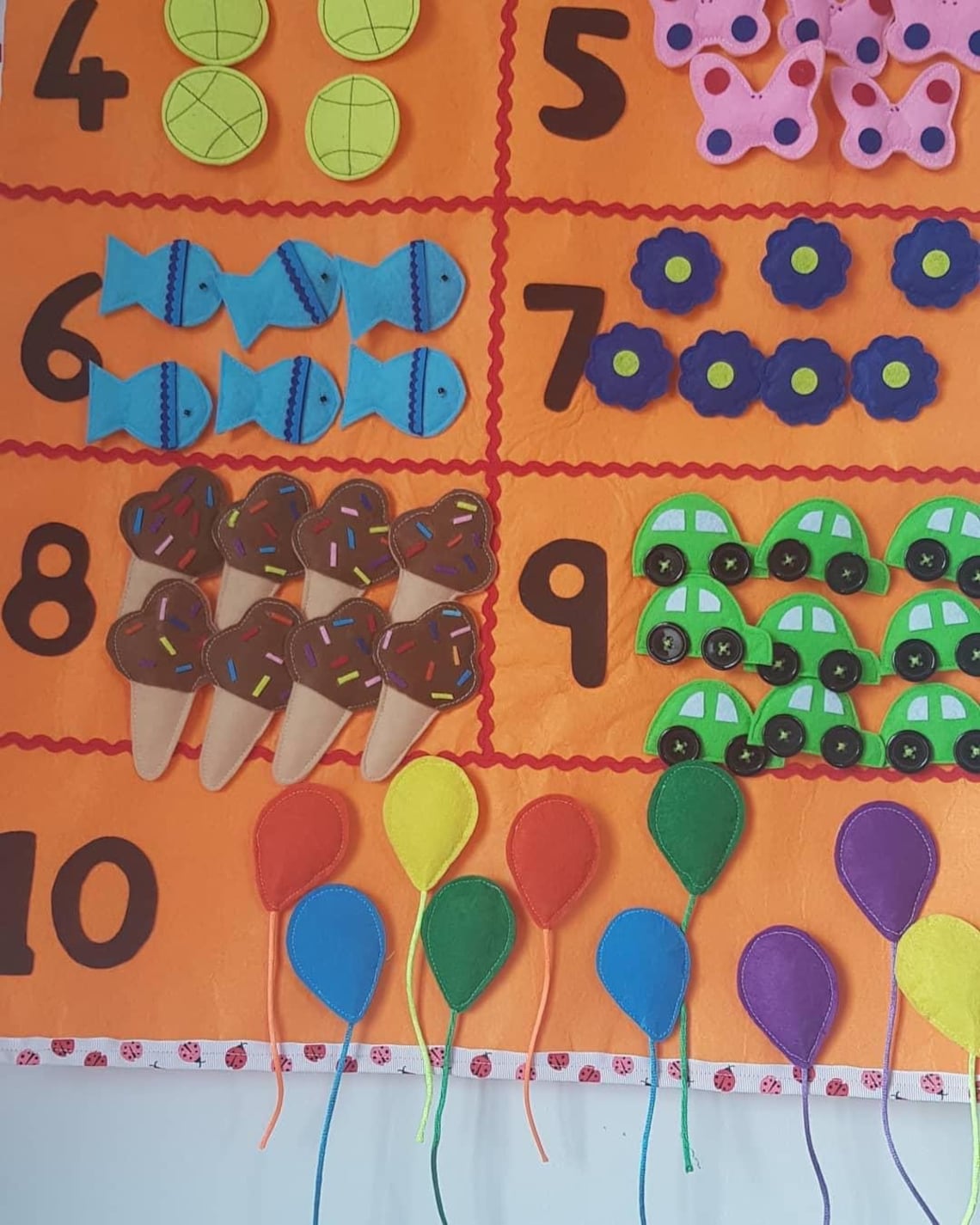 Counting Chart, Learning to Count, Felt Numbers, Delt Number Chart - Etsy