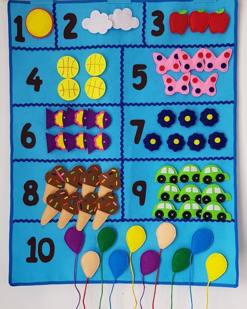 Counting Chart Learning To Count Felt Numbers Delt Number Etsy Counting Chart Learning To Count Felt Numbers Delt Number Etsy