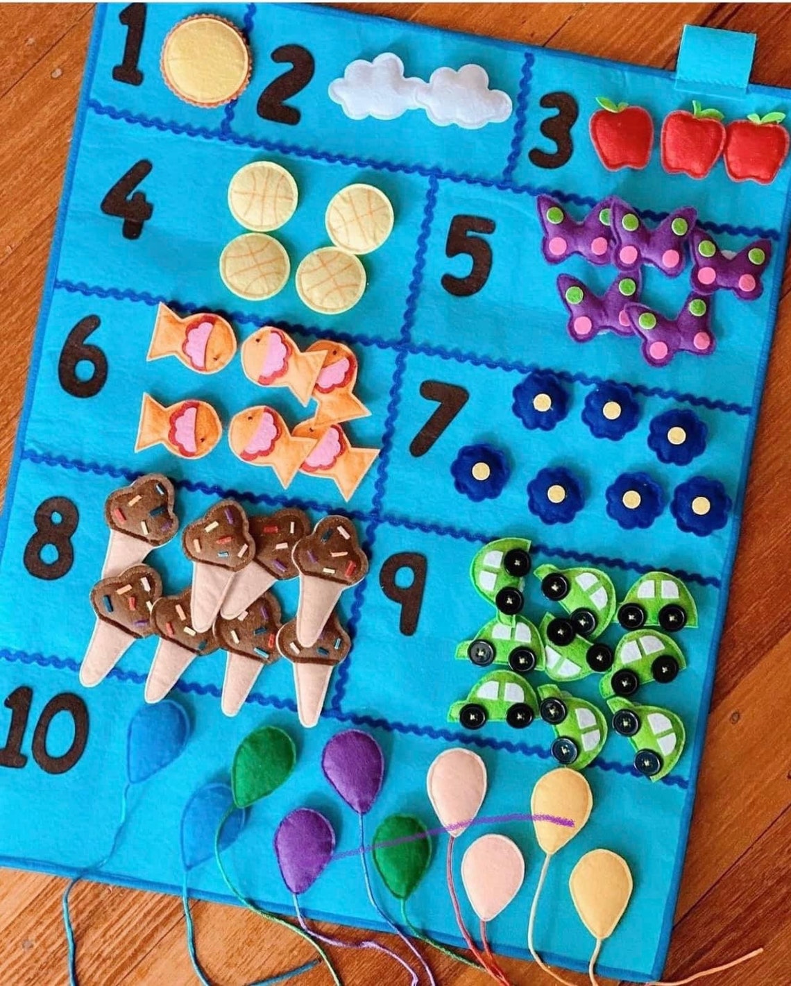 Counting Chart, Learning to Count, Felt Numbers, Delt Number Chart - Etsy