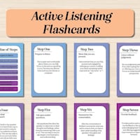 Active Listening Skills Worksheets: Communication Training (PDF) - Etsy