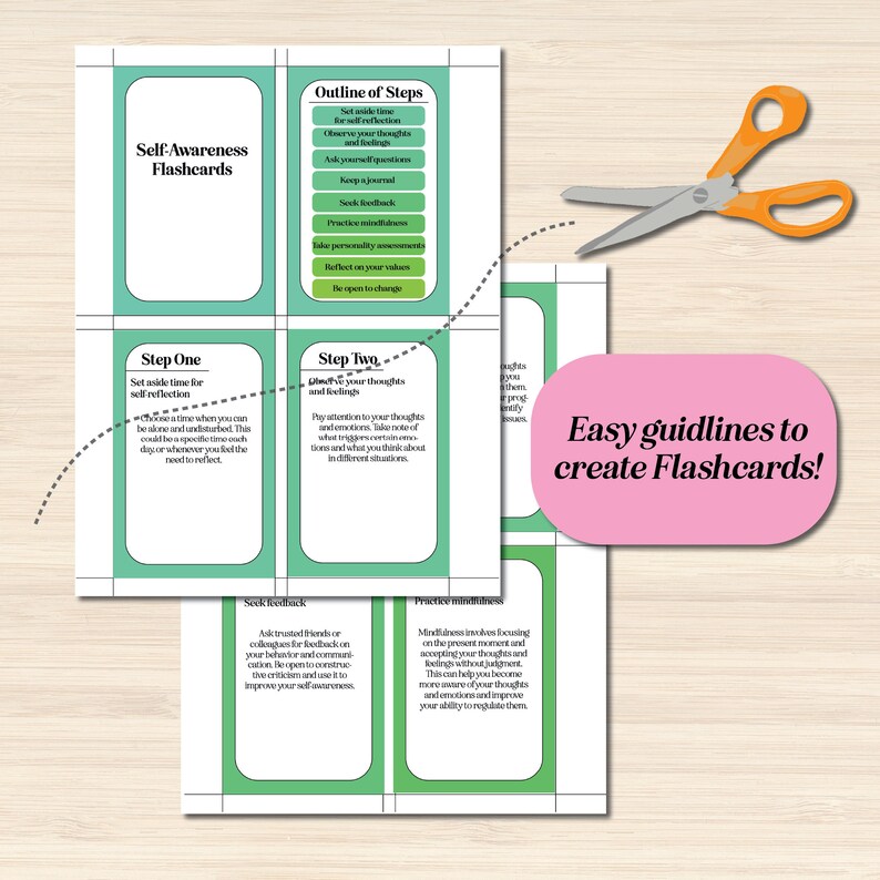 Self-awareness Flashcards - Ideal Tool for Personal Growth, CBT, and ...