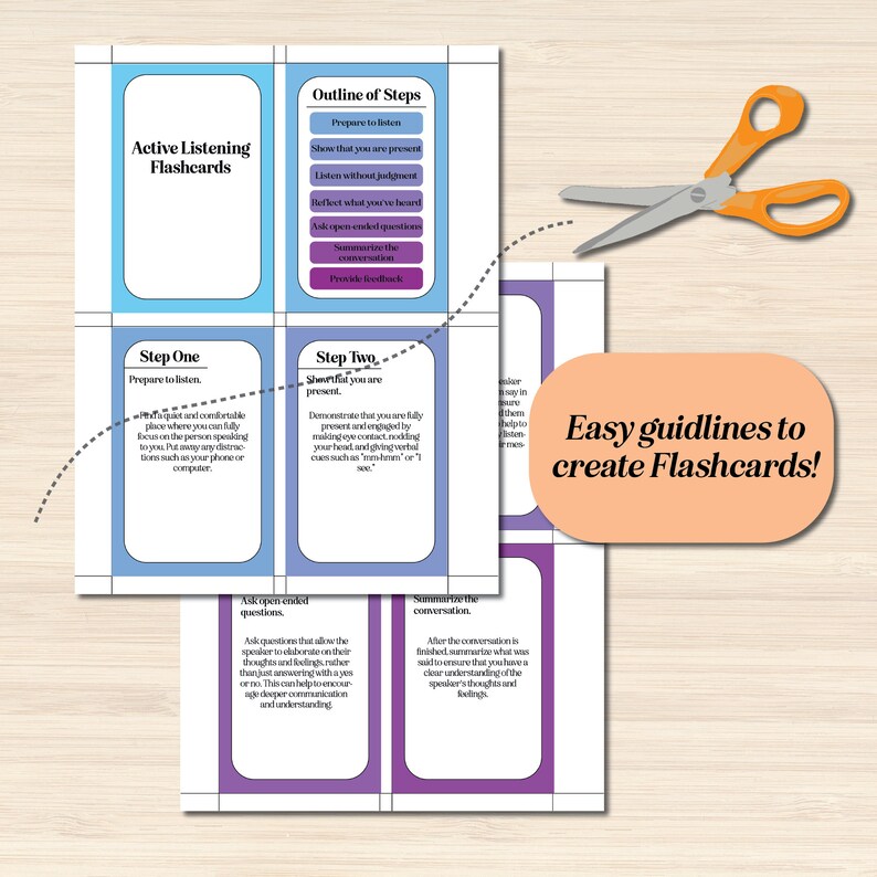 Active Listening Flashcards: Improve Your Listening Skills and Build ...