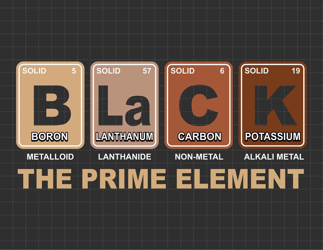 Black the Prime Element Black History Month Svg, Black Pride Svg, BLM ...