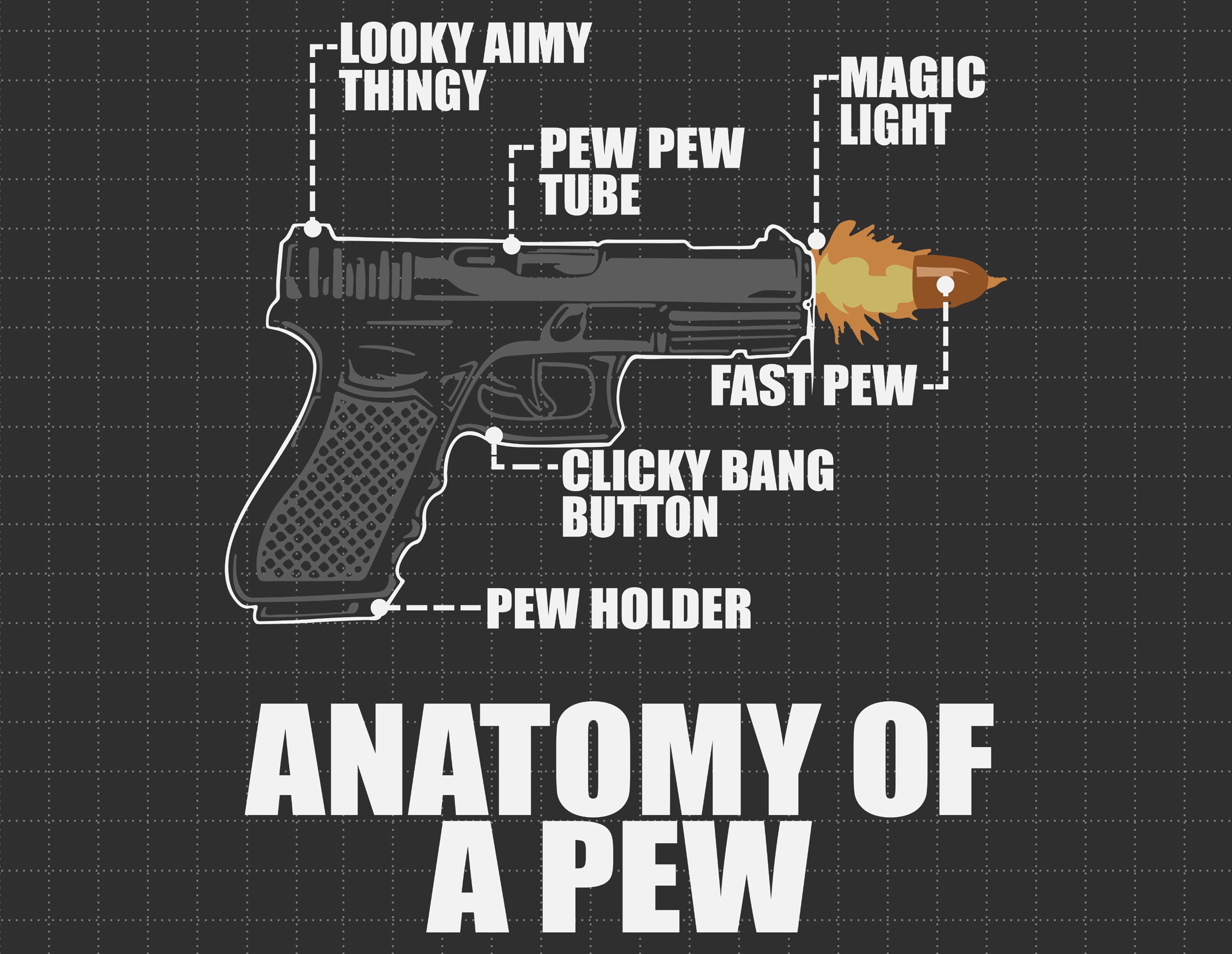 Anatomy of A Pew Pewer Svg Anatomy of A Pew Svg Pew Pew Svg | Etsy ...