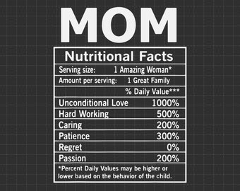 Mom Nutrition Label Svg - Etsy