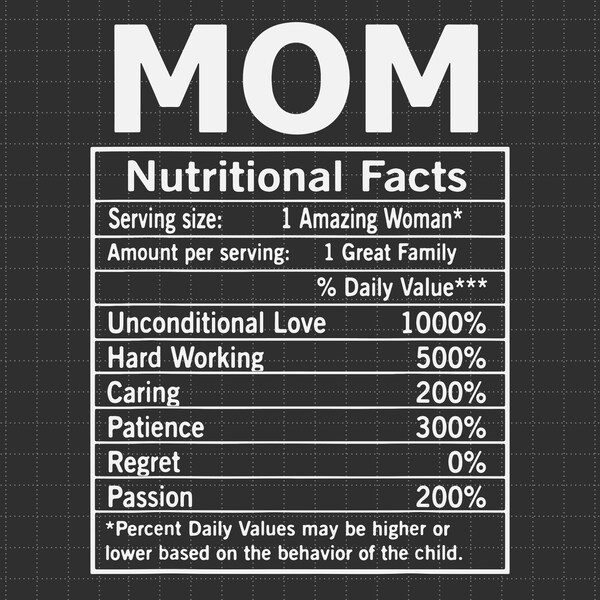 Mom Nutrition Facts Svg - Etsy