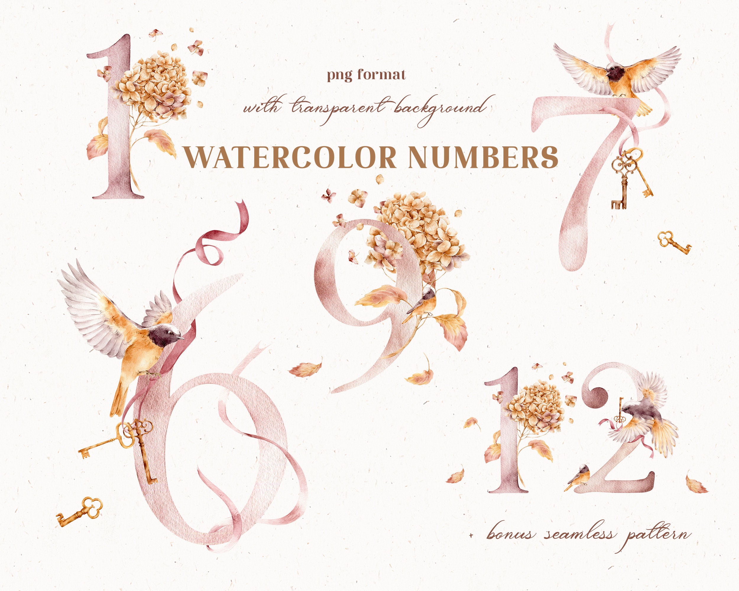 Watercolor Numbers Clipart, Seamless Pattern, Birthday Numbers, Numbers ...
