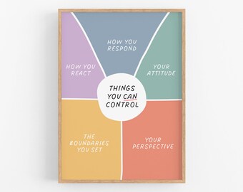 Things You Can Control Poster - Etsy