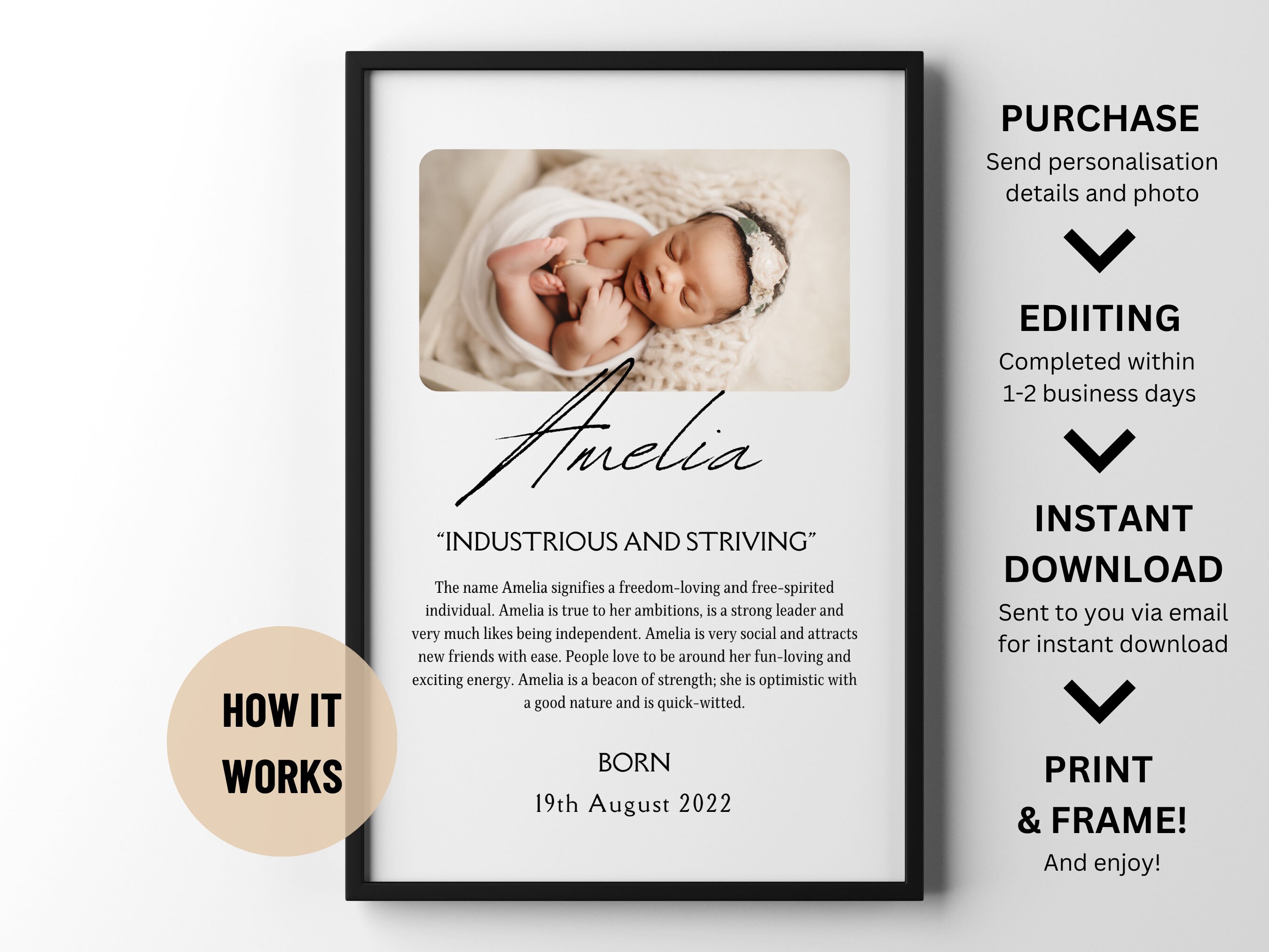 Name Meaning Print | First Name Origin | Custom Print | Baby Name Print ...