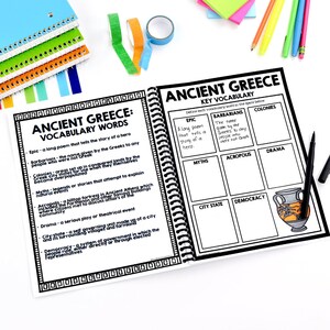 Ancient Greece Unit - Geography Unit With Projects and Activities ...