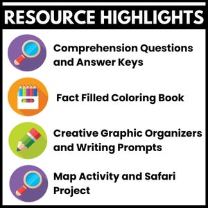 All About Lions Research Project - Animal Study - African Animal Facts ...