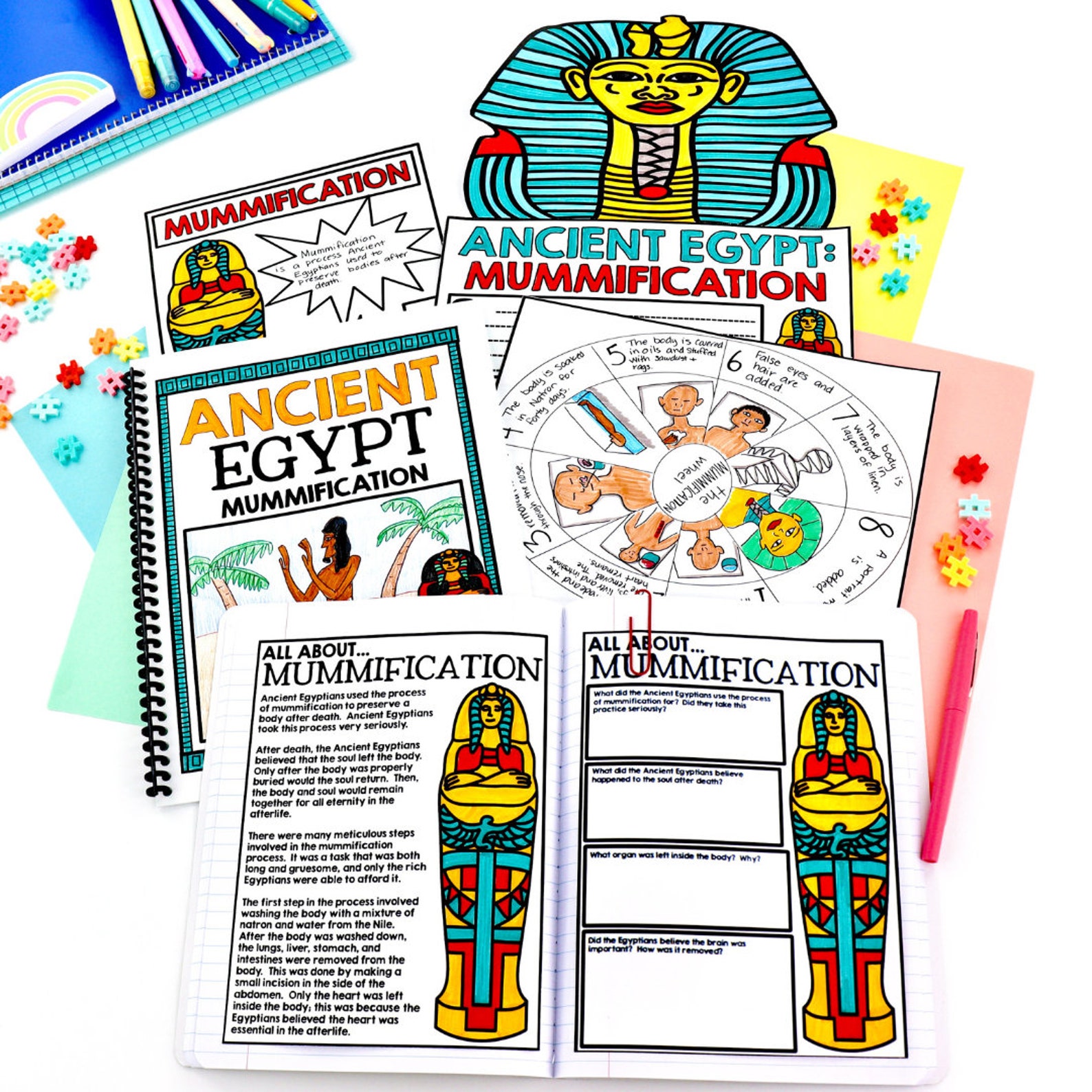 Ancient Egypt Unit - Mummification Process - Ancient History Unit With ...
