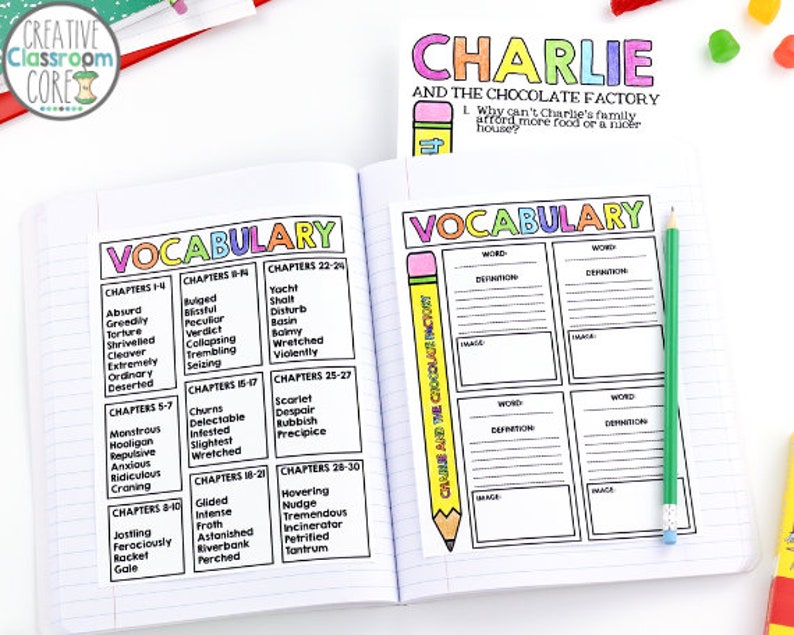 Charlie and the Chocolate Factory Novel Study Comprehension Activities ...