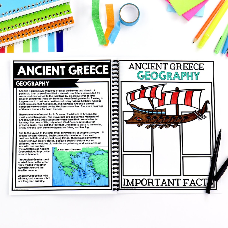 Ancient Greece Unit - Geography Unit With Projects and Activities ...