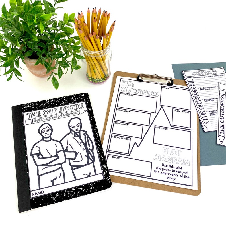 The Outsiders Novel Study Comprehension Activities Worksheets ...