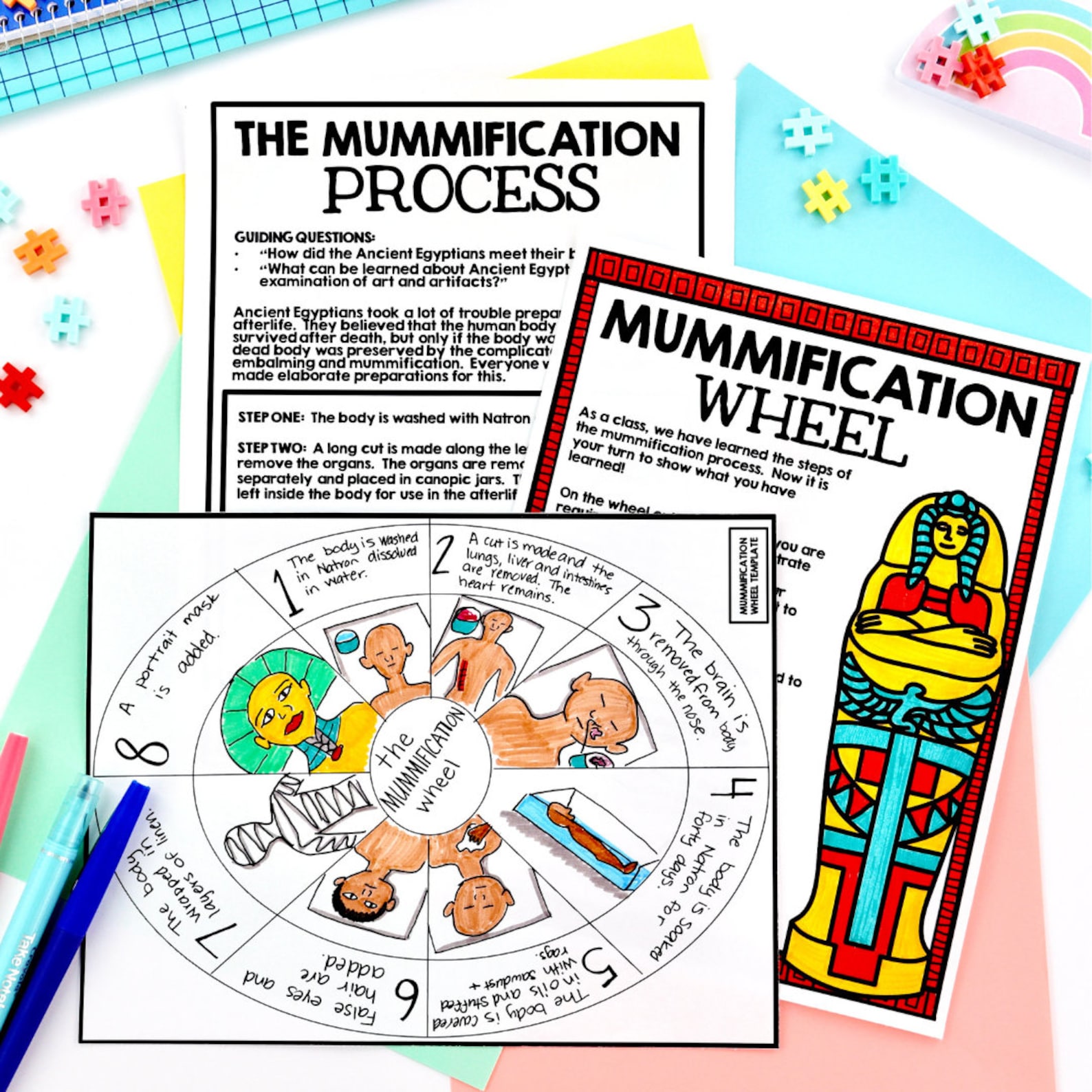 Ancient Egypt Unit - Mummification Process - Ancient History Unit With ...