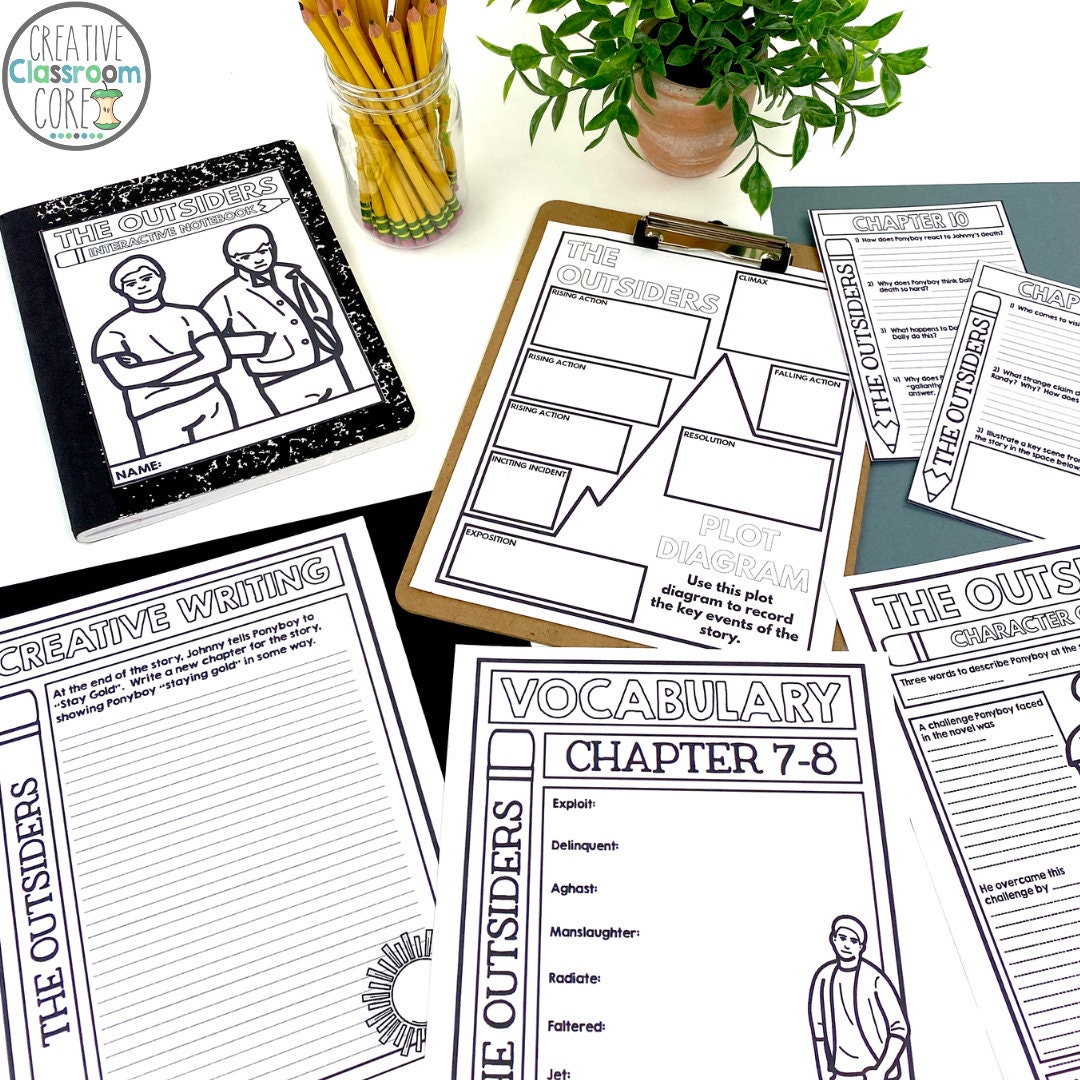 The Outsiders Novel Study Comprehension Activities Worksheets ...