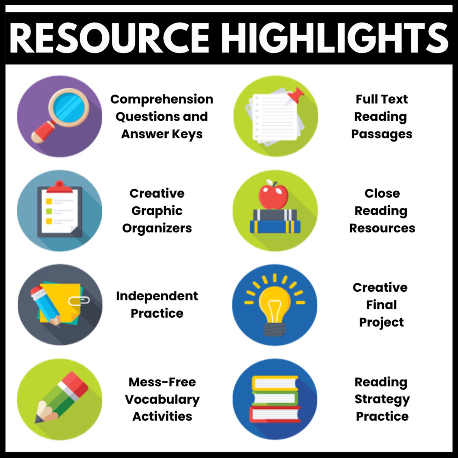 Ancient Greece Unit – Athens and Sparta, Homeschool Printables - Etsy