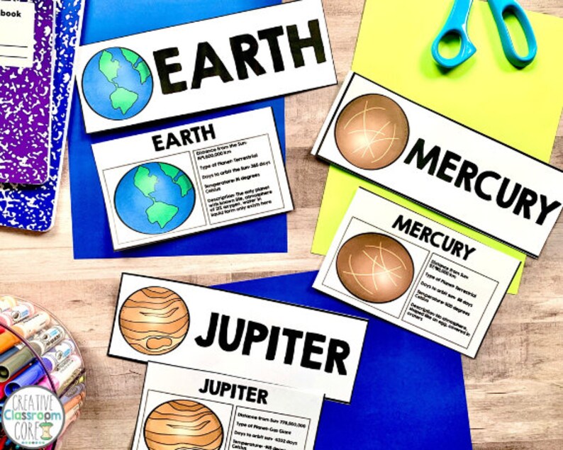 Solar System Unit Activities Space Worksheets Printables - Etsy