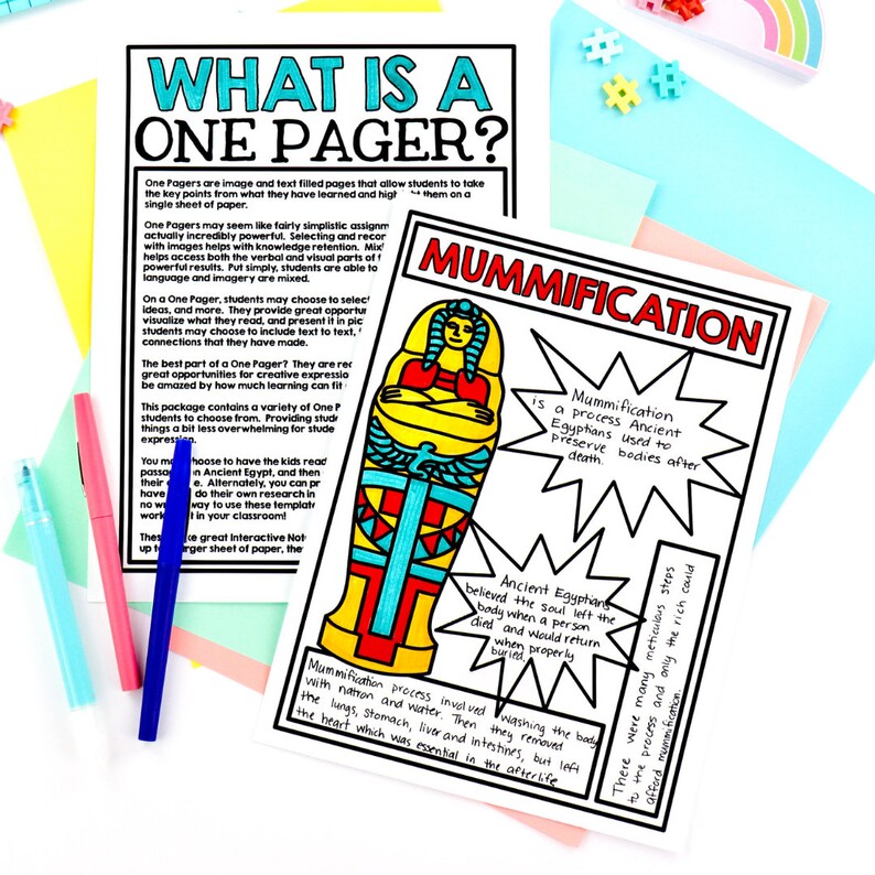 Ancient Egypt Unit - Mummification Process - Ancient History Unit With ...