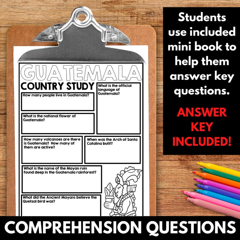 Guatemala Country Study Research Project - Facts and Reading ...