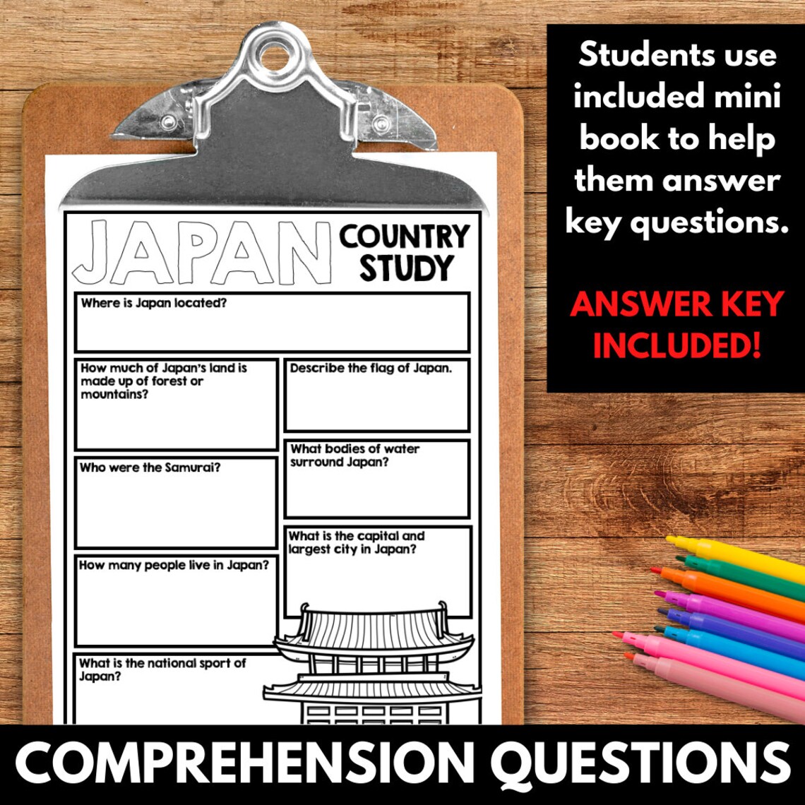 Japan Country Study Research Project - Japan Facts and Reading ...