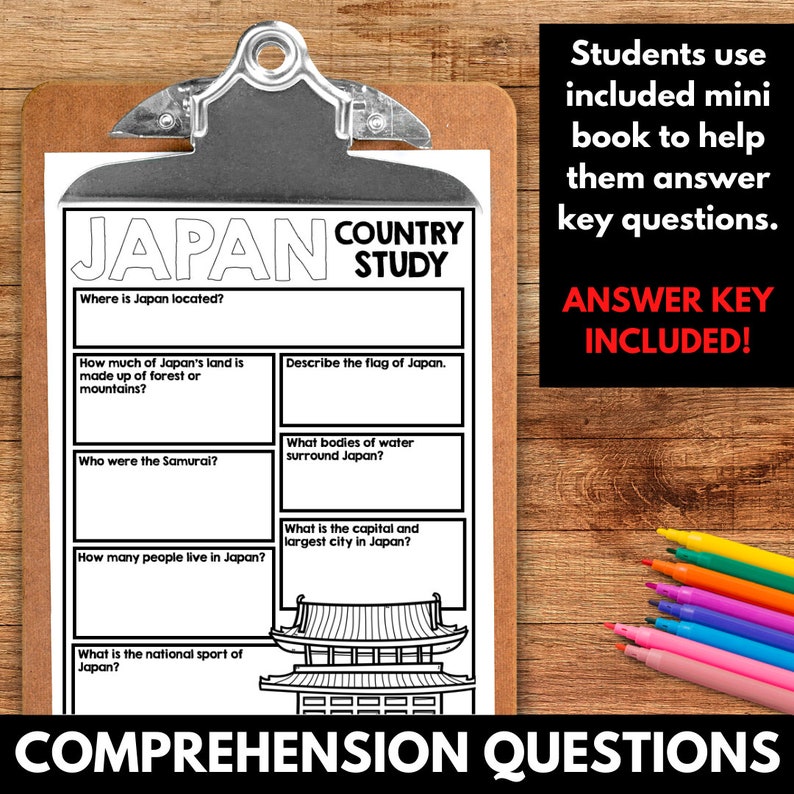 Japan Country Study Research Project - Japan Facts and Reading ...