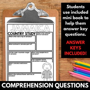 Jamaica Country Study Research Project - Jamaica Facts and Reading ...