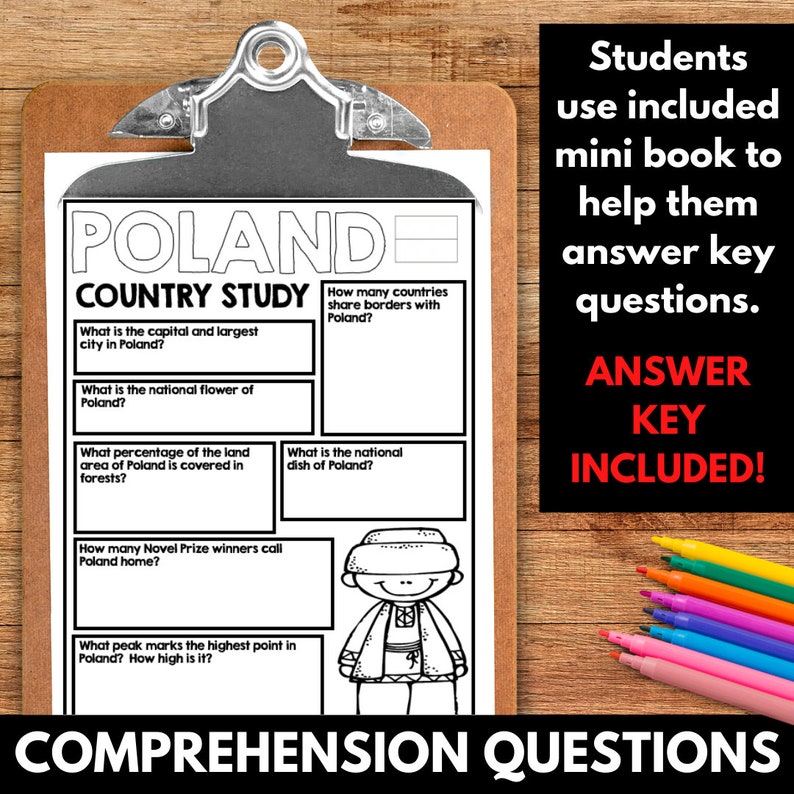 Poland Country Study Research Project - Poland Facts and Reading ...