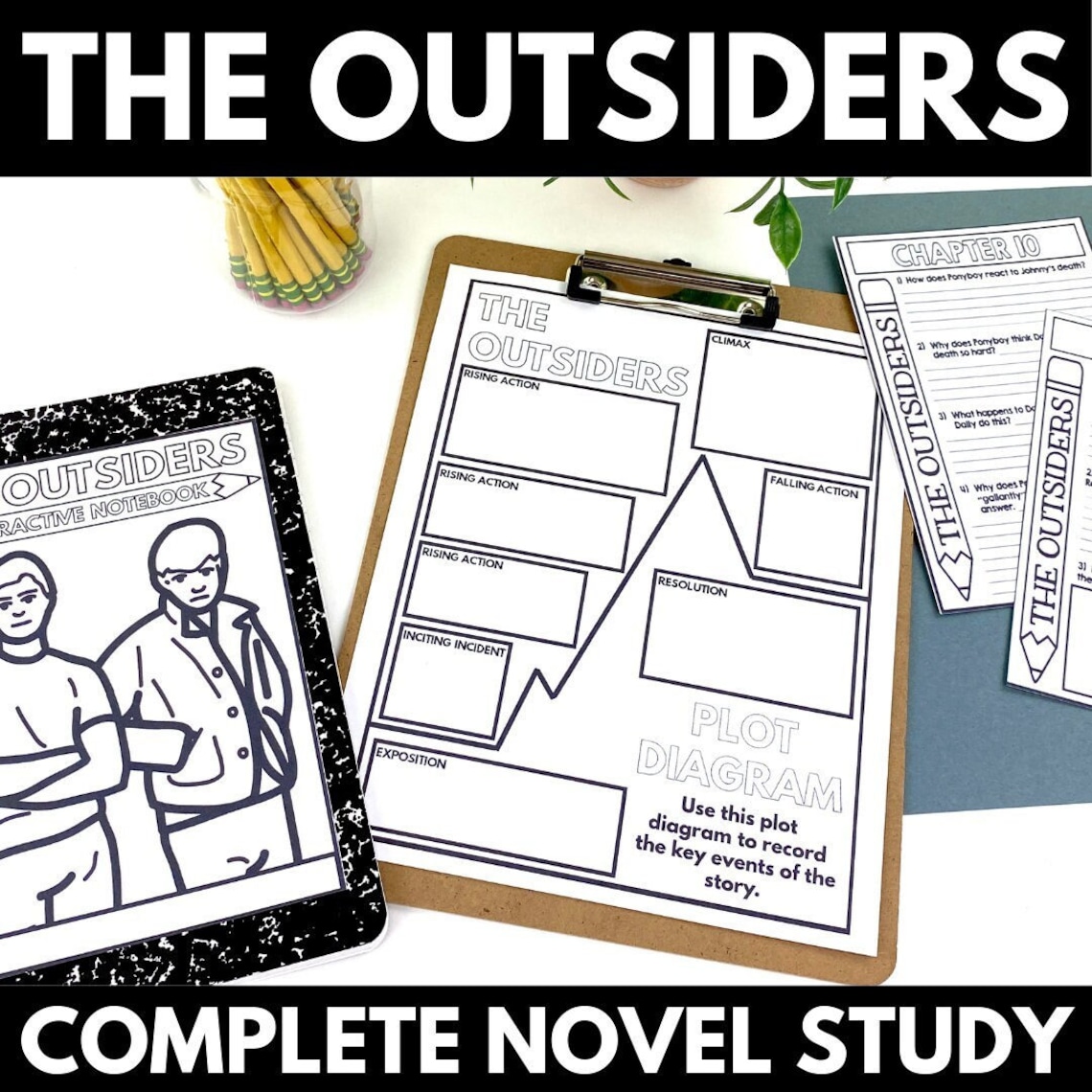 The Outsiders Novel Study Comprehension Activities Worksheets ...
