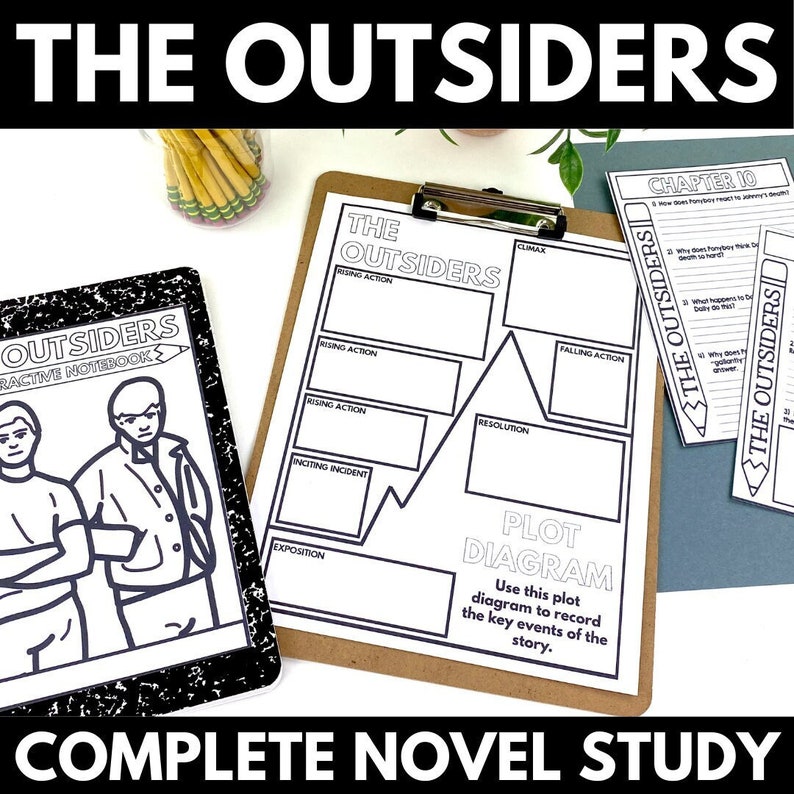 The Outsiders Novel Study Comprehension Activities - Worksheets ...