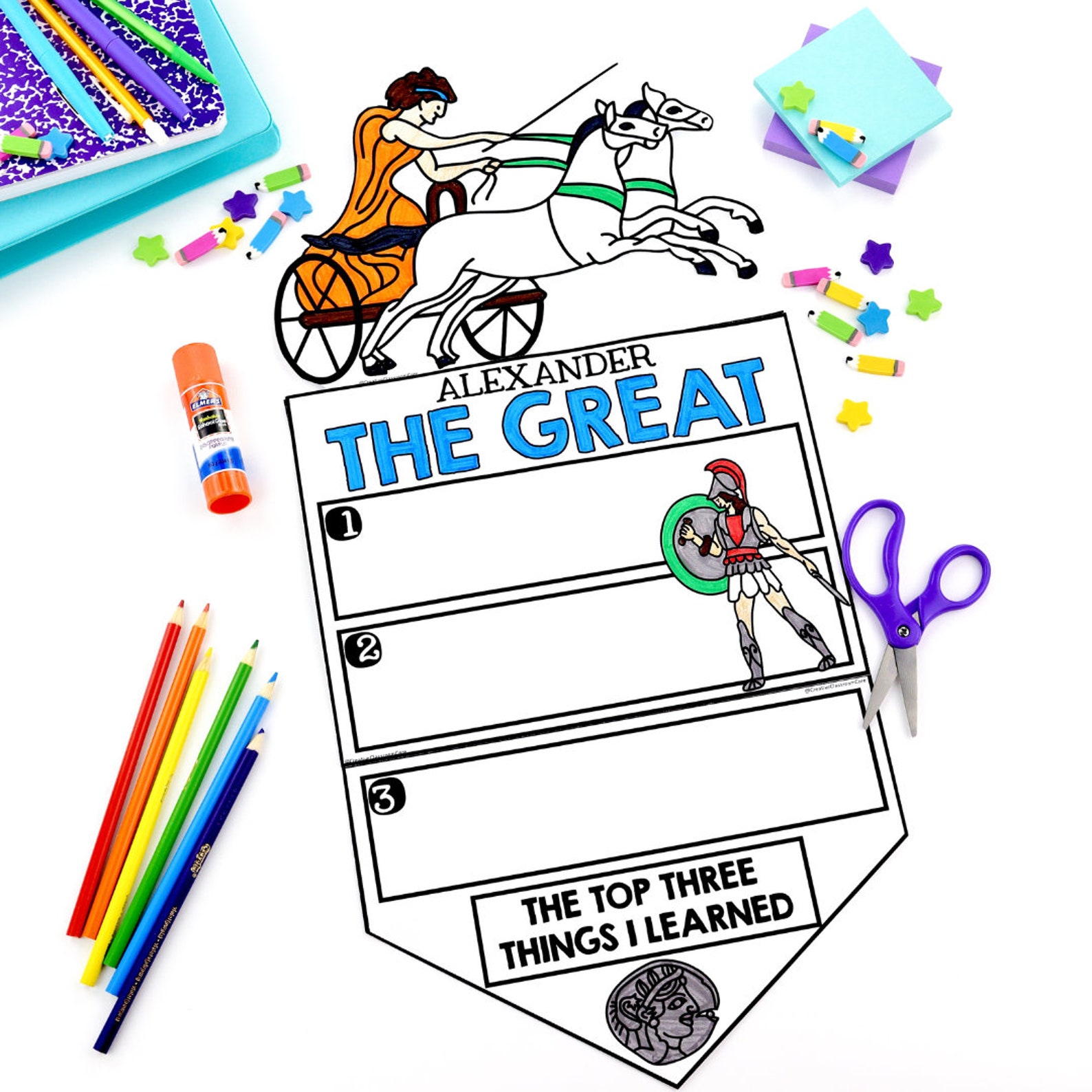 Ancient Greece Unit - Alexander the Great History Unit With Projects ...