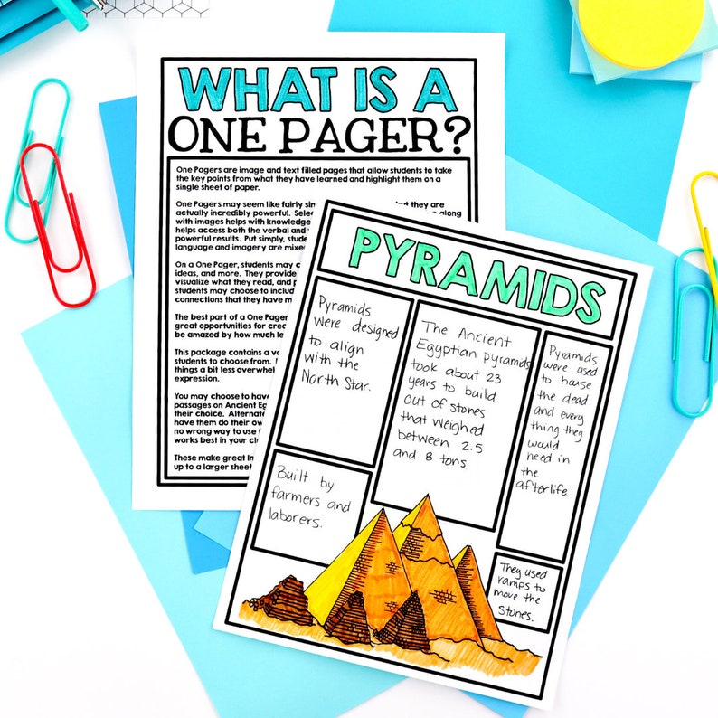 Ancient Egypt Unit - Egyptian Pyramids History Unit With Projects and ...